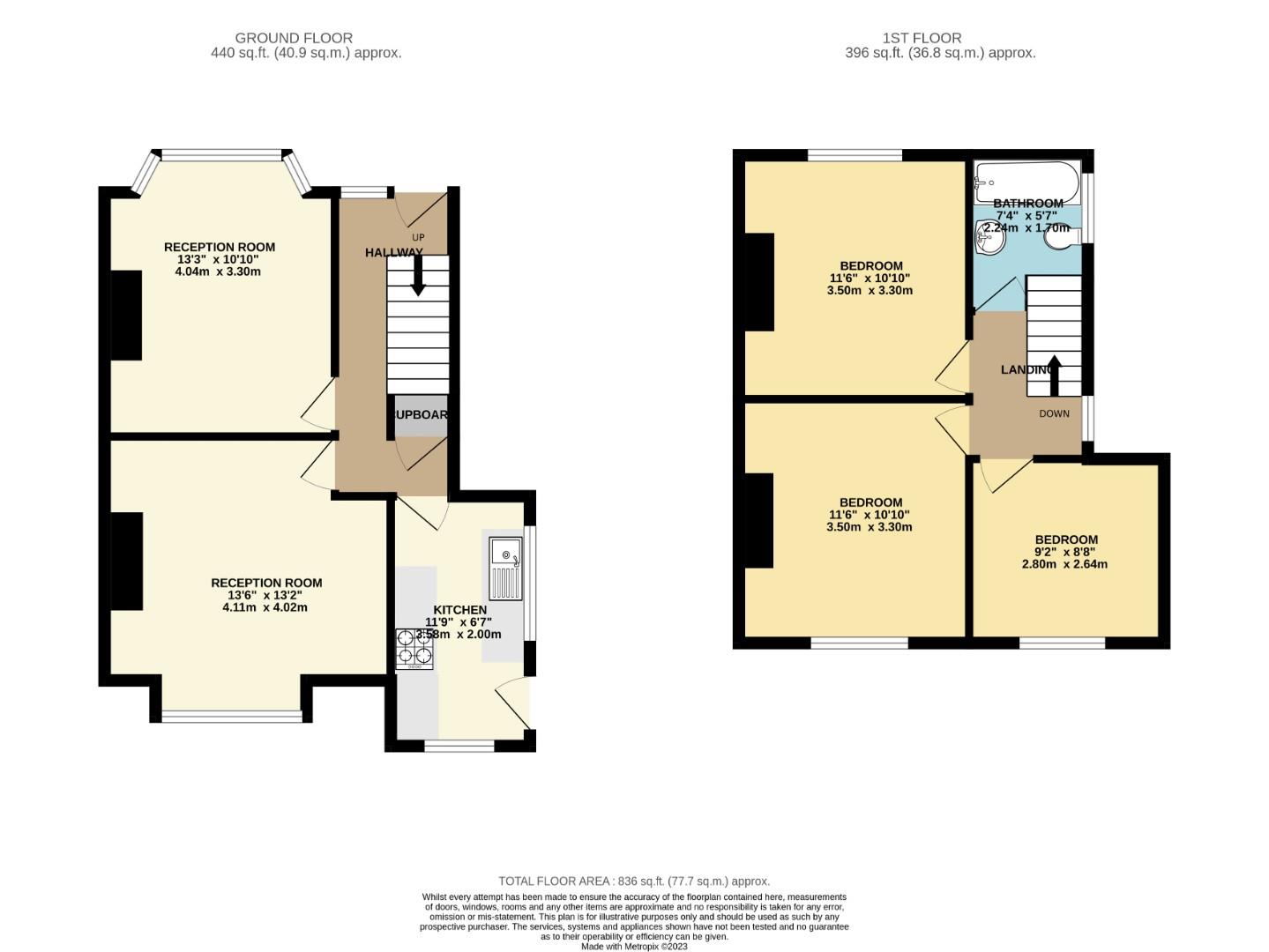 Brandlesholme Road, Bury - Three Double Bedrooms - Pearson Ferrier ...